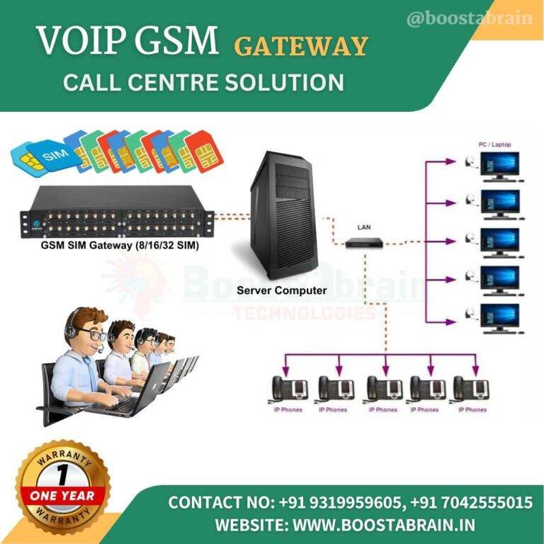 VOIP Gateway | Boostabrain Technologies